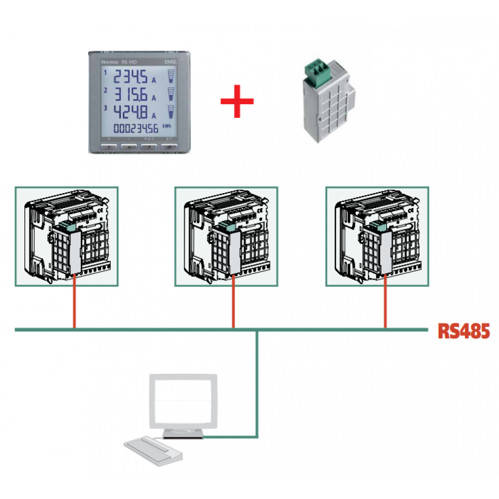 IME IF96001 Nemo 96 HD/HD+ RS485 Modbus Communications Module ...